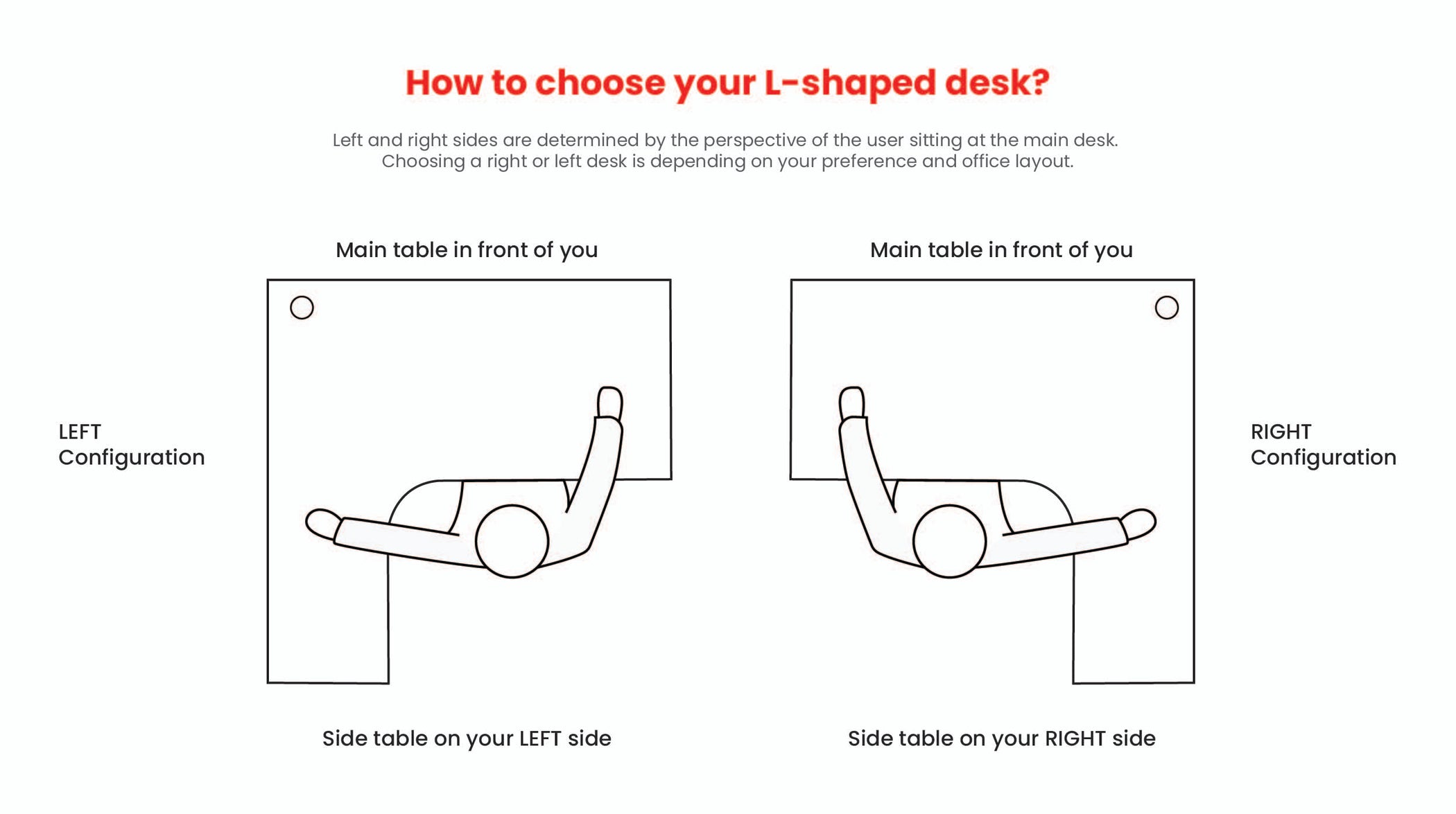 L-Shape Executive Suite – AM Office