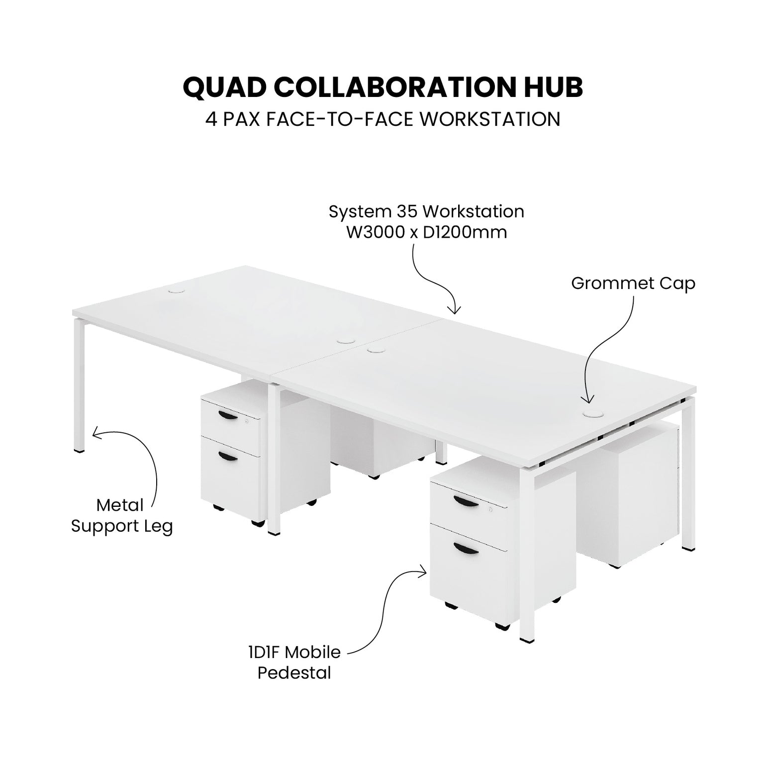 Quad Collaboration Hub – AM Office